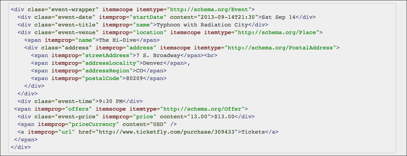 Wie man strukturierte Daten richtig auszeichnet